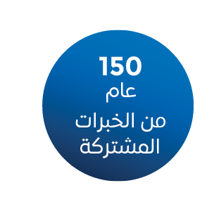 About Us :: GoFinance