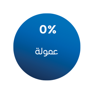 About Us :: GoFinance